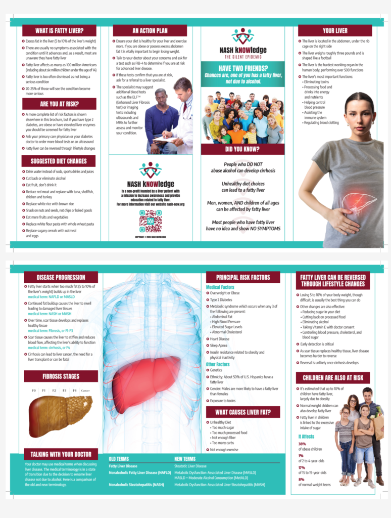 Patients and Caregivers Support for Fatty Liver Disease - Liver ...